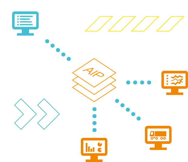 Comprehensive Integration Platform | Aimtec